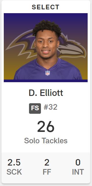 Deshon Elliott - Horns Illustrated