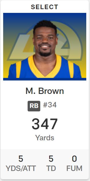 Malcolm Brown - Horns Illustrated